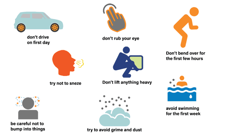 Post Cataract Surgery Dos And Donts From An Expert Doctor Global Eye Hospital Treat